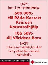 Vaggeryds Chark sålt - Skillingaryd